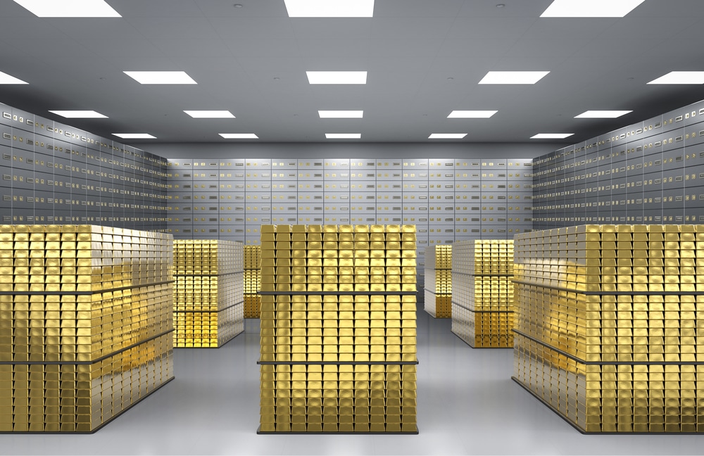 Survey Results 2020: Gold Reserves In Central Banks